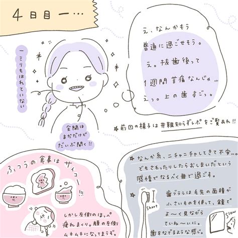 親知らず抜歯レポ ② 2〜4日目の様子です。右上抜いたんだけど、左ばかりで噛むもんだから左のほっぺムキムキにな」しろくまななみん🐻‍ ️🎨の漫画