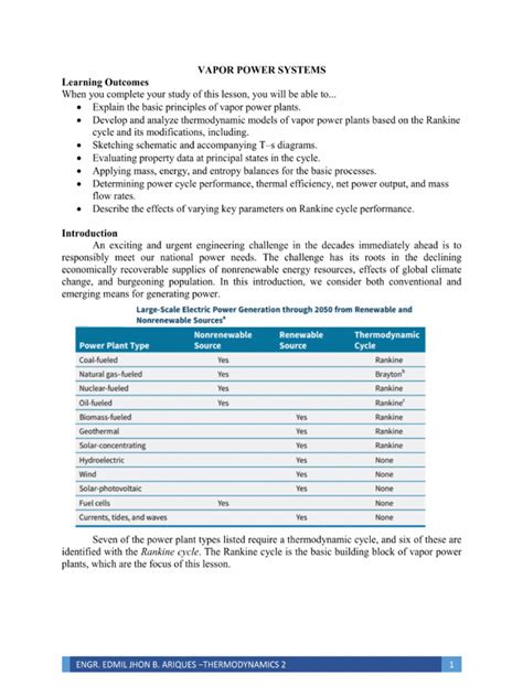 Scanned Module 1 Vapor Power Systems Pdf