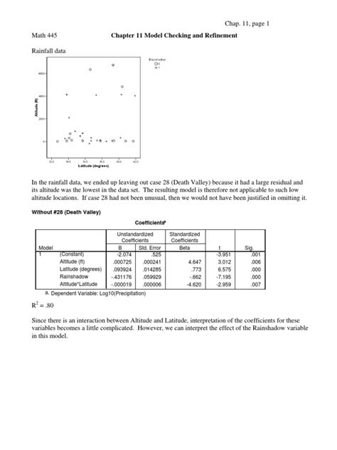 Chapter 11 Pdf Errors And Residuals Ordinary Least Squares