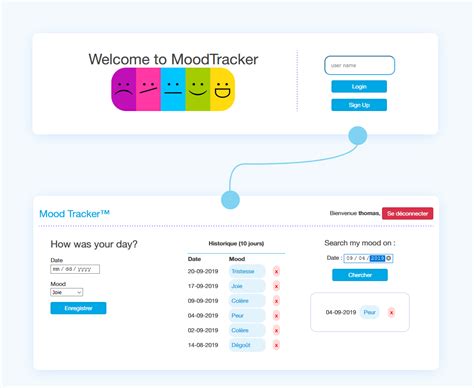 Github Tomihbkmood Tracker This Simple Web App Tracks Your Daily Mood