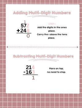 Adding And Subtracting Multi Digit Numbers Anchor Chart Tpt