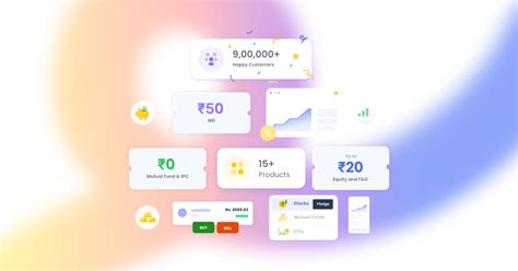 HDFC FD Calculator Calculate HDFC FD Return FYERS