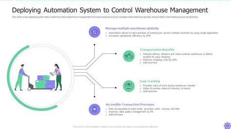 deploying automation system to control warehouse management ppt