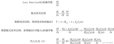 基于diffusion Model的数据增强方法应用——毕业设计 其二diffusion Model 和 Resnet Csdn博客