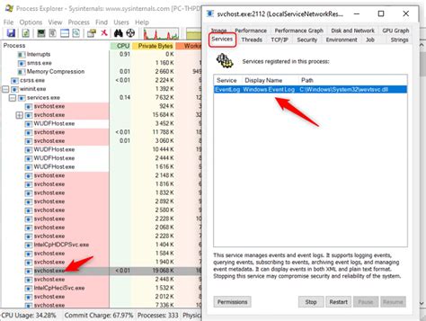 Service Host Causing High CPU Windows Forums