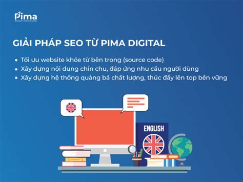 Seo Trung Tâm Dạy Tiếng Anh đạt 100 Top 3 Sau 6 Tháng