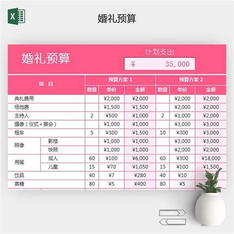 婚礼布置表格 婚礼布置excel表格下载 觅知网
