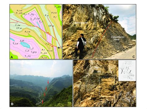 Offset Geological Units And Typical Deformation Fabrics Associated With Download Scientific