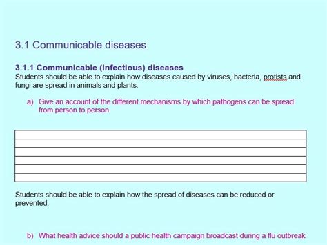 Revision Booklet For AQA GCSE Biology 8461 Topic 3 Infection And