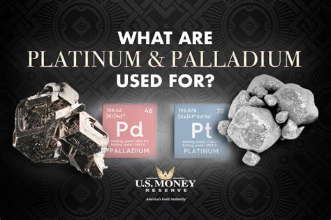 What Are Platinum Palladium Used For U S Money Reserve