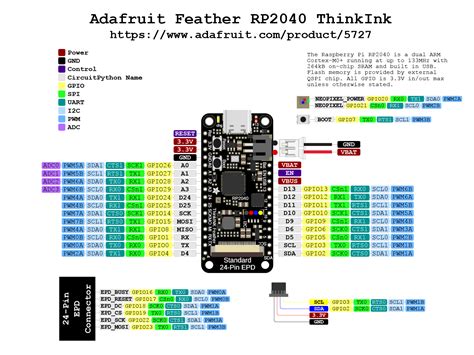 Adafruit Learning System