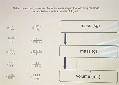 Answered X Select The Correct Conversion Factor For Each Step In The