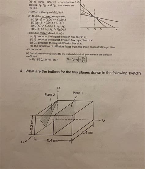 Solved 1 3 Three Different Concentration Cx Profiles
