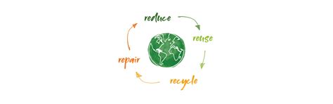 Action Plan Implementation In Bulgaria Interreg Europe