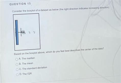 Solved Question 14 Consider The Boxplot Of A Dataset As