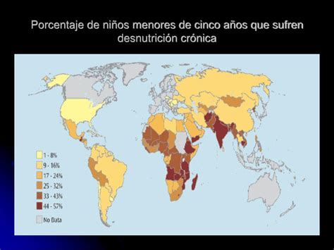 PPT POBLACIÓN MUNDIAL PowerPoint Presentation free download ID 3870904