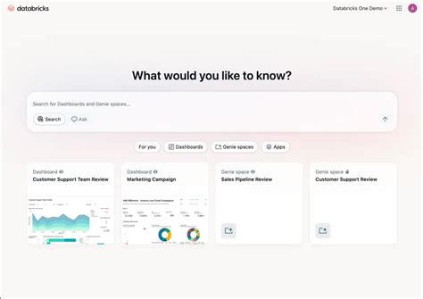Coalesce A Lesson About Data Skewness In Databricks With Spark By G