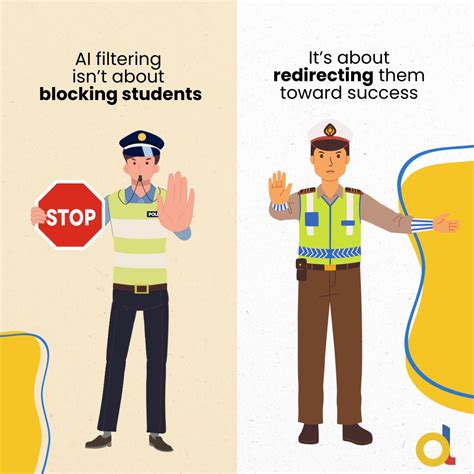 🎯 Ai Filtering More Than Just Blocking 🚫 ️ Ai Filtering Isnt About Deledao