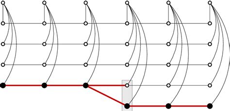 Pdf Sparse Graphs Of Twin Width 2 Have Bounded Tree Width Semantic Scholar