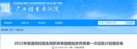 2022年广西普通高校招生高职高专提前批体育类第一次征集计划信息表