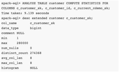 一文搞懂spark sql中的cbo（基于代价的优化） spark技术分享