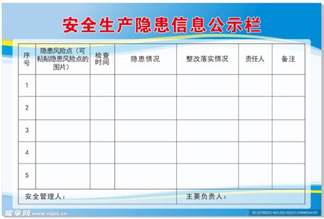 安全生产隐患信息公示栏设计图 广告设计 广告设计 设计图库 昵图网