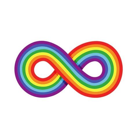 Are Companies Ready To Accept Ishaan Avasthi As Their Employee