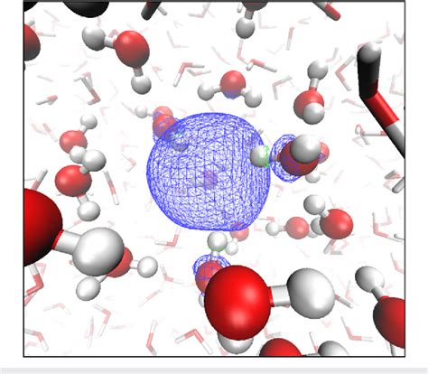 figure 1 from analytic gradient for the qm mm ewald method using