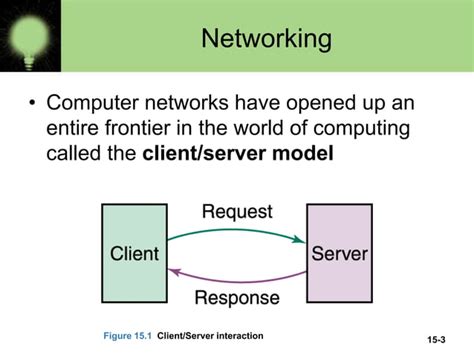 Computer Networks Networkppt