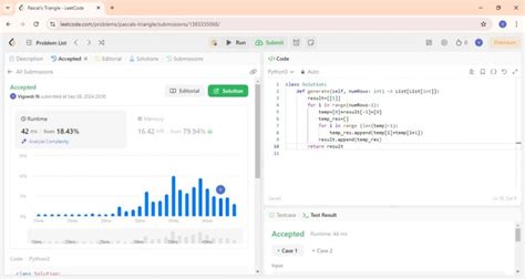 vignesh n on linkedin python leetcode codingchallenge