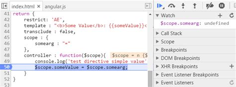 Jeffry Houser S Blog Why Are My AngularJS Directives Attributes