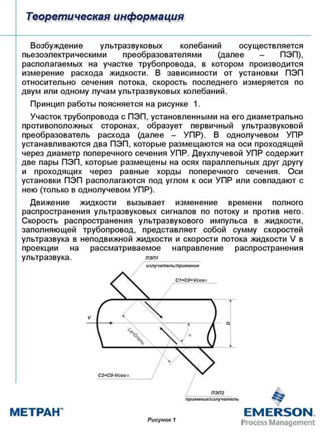 Ультразвуковой измерительный преобразователь расхода и расходомер ...