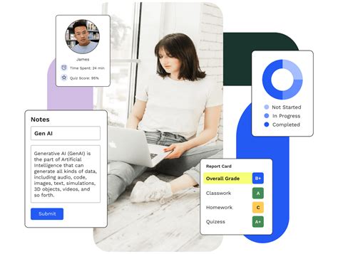LearnDash Ultimate Course Creator Bundle LearnDash