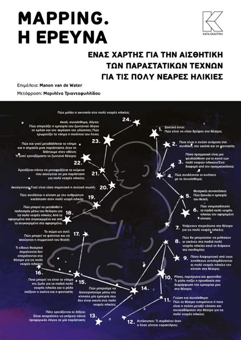 Mapping Book Artika