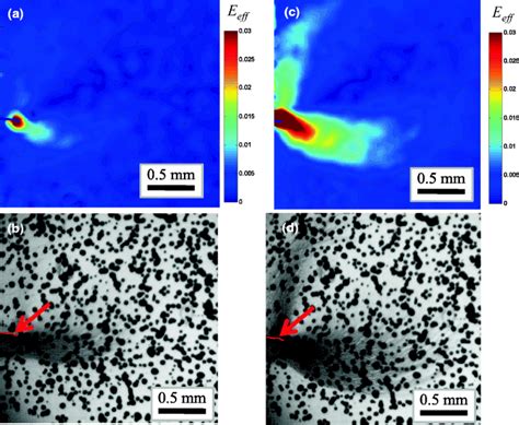 Ncorr Open Source 2d Digital Image Correlation Matlab Software