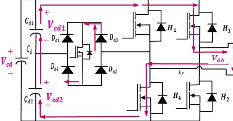 Switching Mode Five Level Inverter Download Scientific Diagram