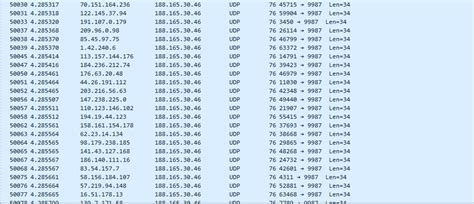 Tutorial Custom IPTables For Debian Noirth Com