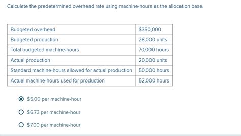 Solved Calculate The Predetermined Overhead Rate Using