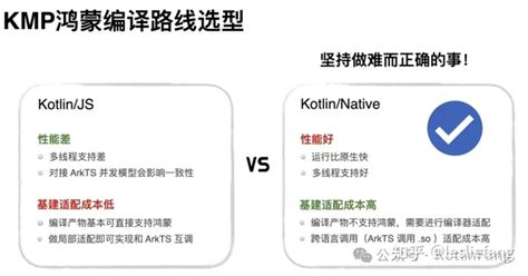 kotlin kmp 之鸿蒙开发原理篇 知乎