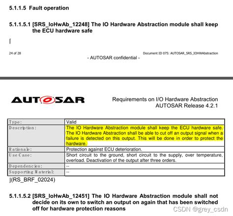 1093autosarsrsiohwabstraction学习笔记cp Autosar Io Hw Abstraction Csdn博客