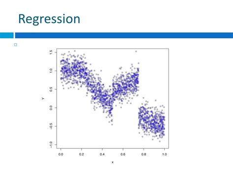 PPT Regression Models And Variable Types PowerPoint Presentation Free Download ID 5557650