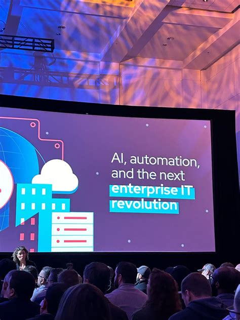 Julien Schmaltz On Linkedin Ansiblefest2024 Automation Ansible