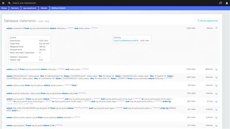Database Observability