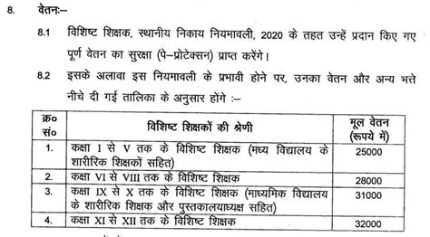 Bihar Niyojit Teacher News 2023 नियोजित शिक्षकों को राज्यकर्मी का