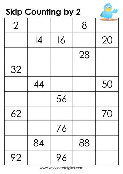 Skip Counting By 2 Worksheet Digital 1 Teacher Made Resources