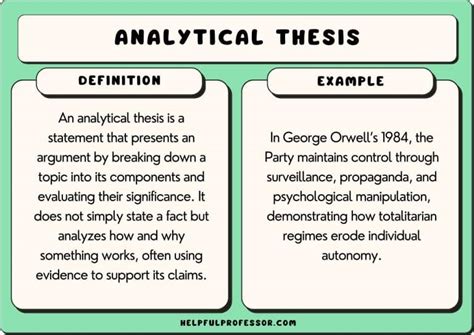 25 Analytical Thesis Statement Examples 2025
