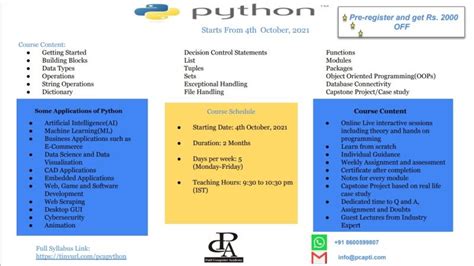 snehal kasurde on linkedin pythonlearning python