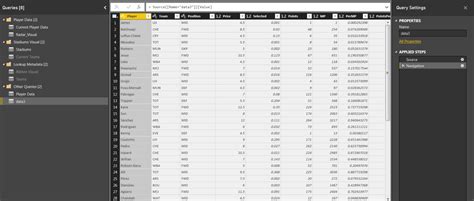 Power Bi R Script Data Connector Feathers Analytics