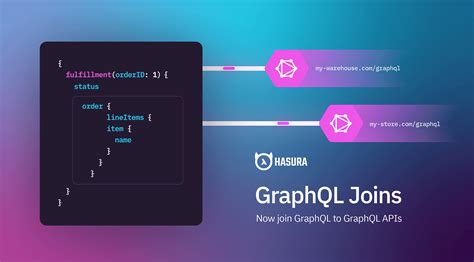 How To Setup A Graphql With Apollo Server And Express In Nodejs By Premkumar M Medium