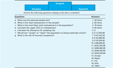 Solved The Following Is A Computer Printout Generated By Audit
